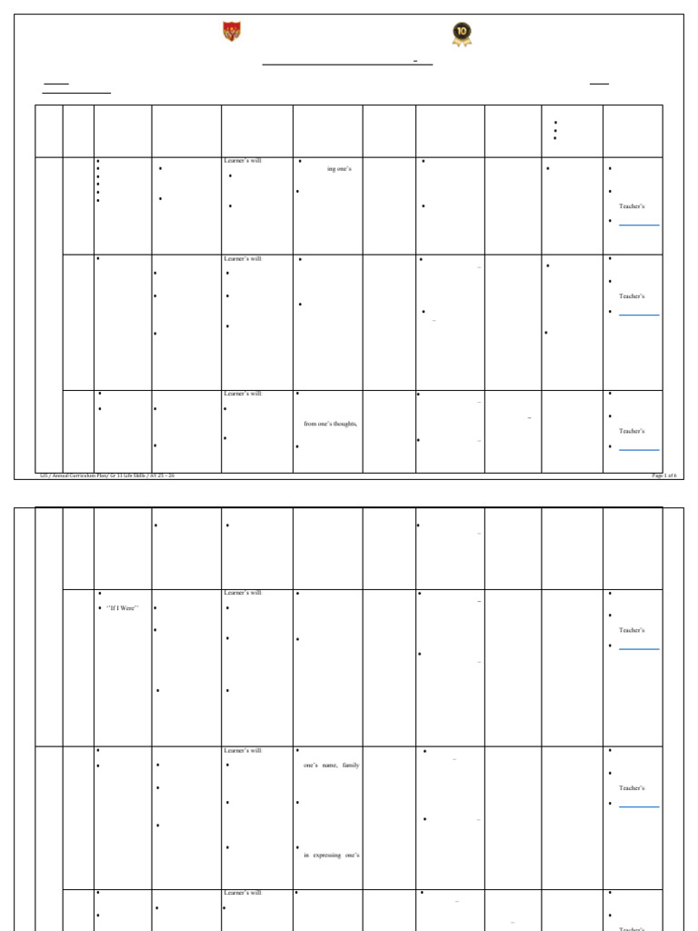 G11 Life Skills Annual Curriculum Plan AY 2025-26 | PDF | Communication | Nonverbal Communication
