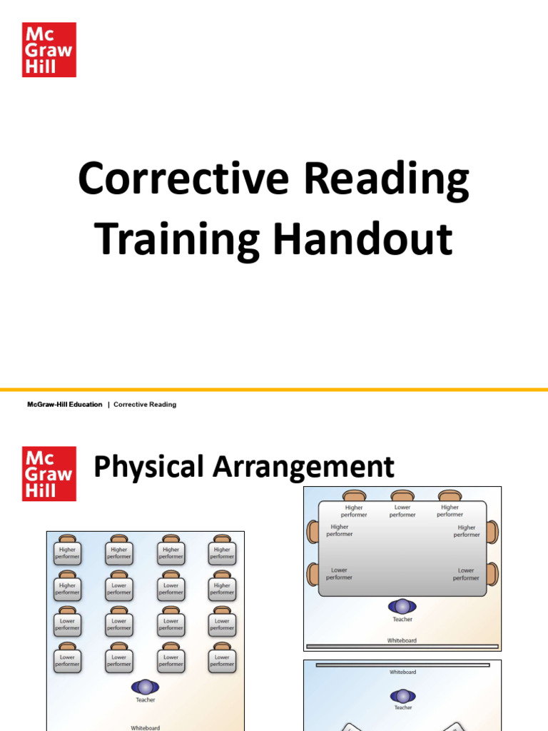 Corrective Reading Decoding Training Handout | PDF | Learning | Human Communication
