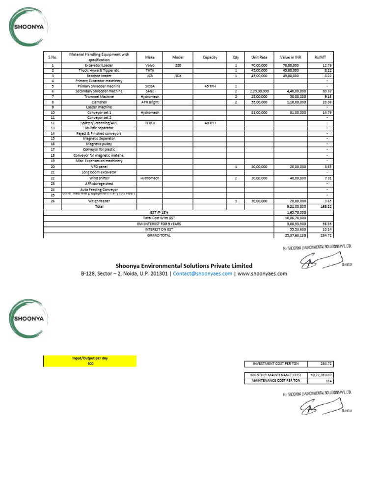 Indigenous Cost Calculation-2 | PDF | Loader (Equipment) | Heavy Equipment