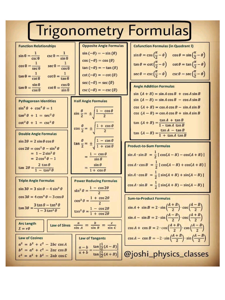 Math Formula | PDF