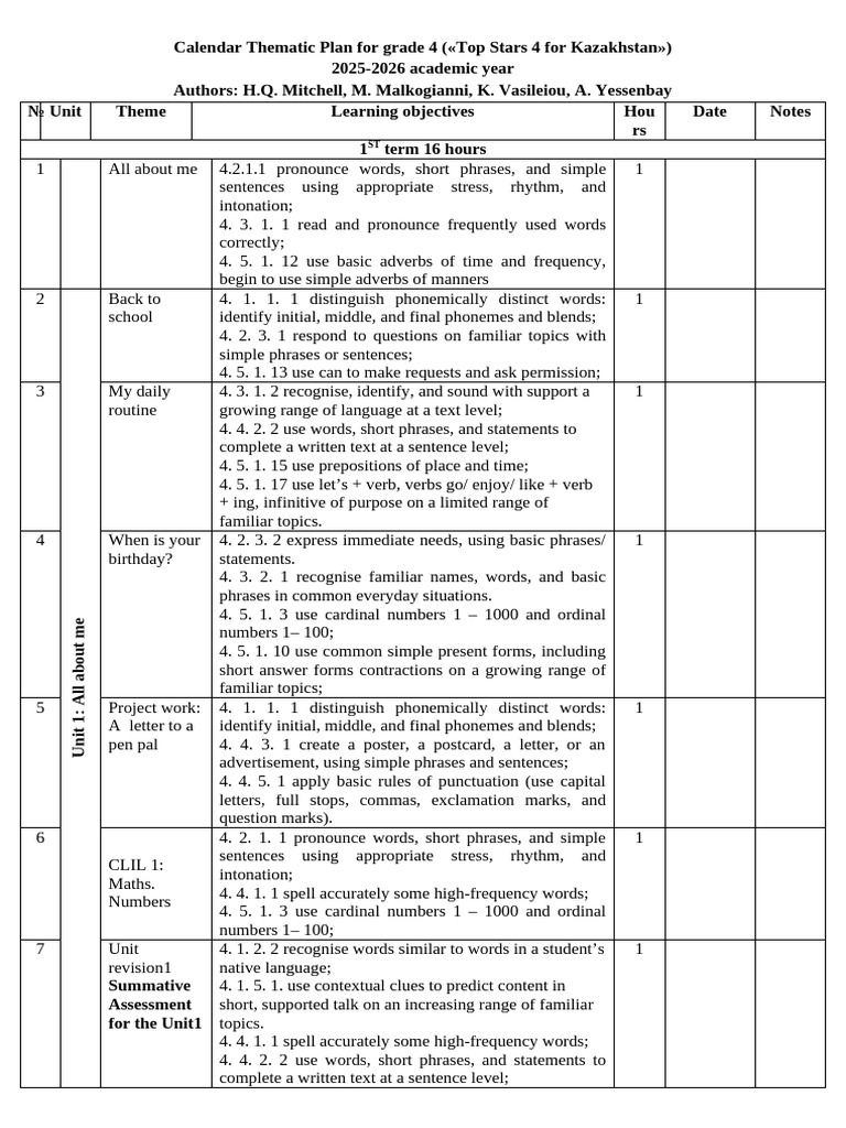 Ктп 4 Grade Top Stars | PDF | Noun | Plural