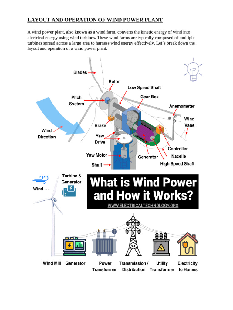 LAYOUT AND OPERATION OF WIND POWER PLANT | PDF | Wind Power | Wind Turbine