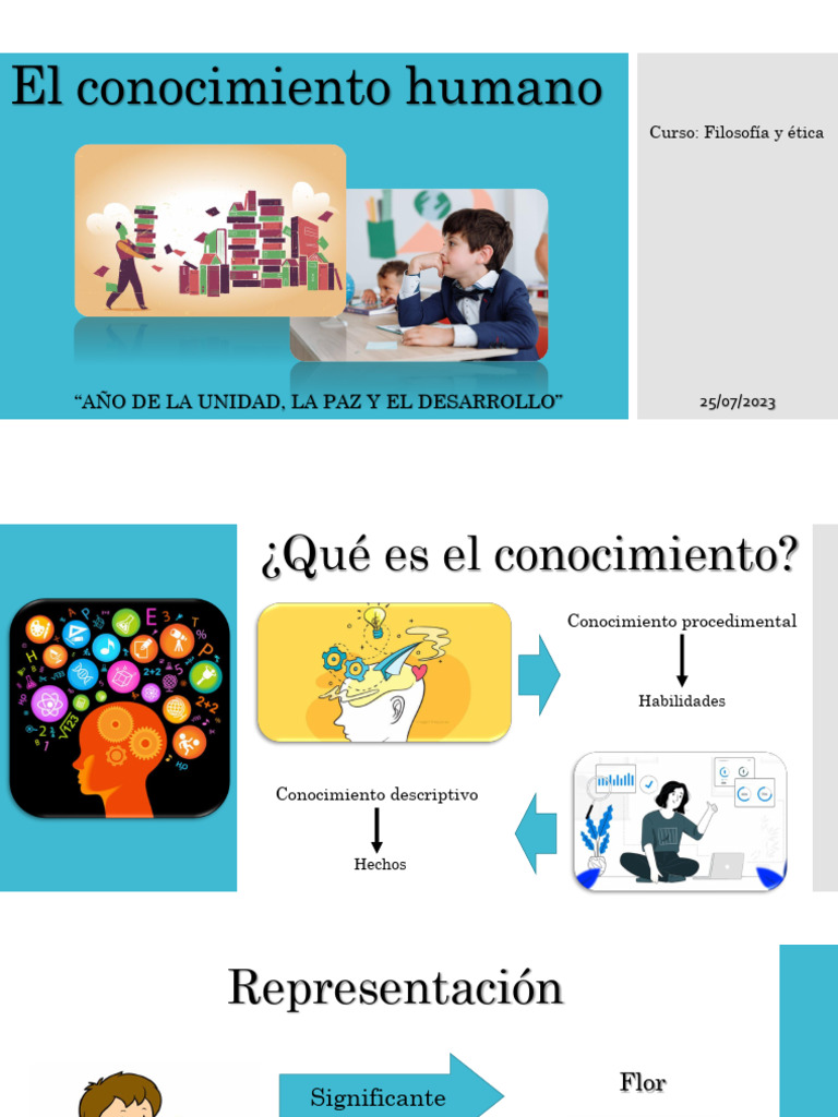 El Conocimiento Humano Aplicado en La Vida | PDF
