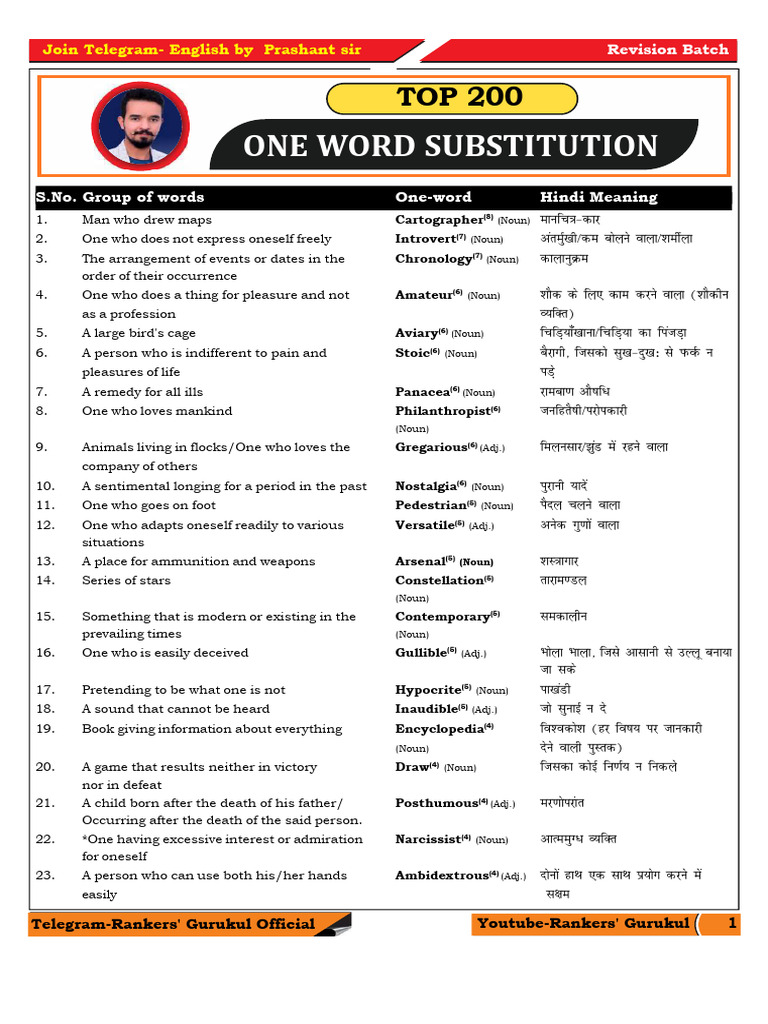 Engl Vocab LMR | PDF | Adjective