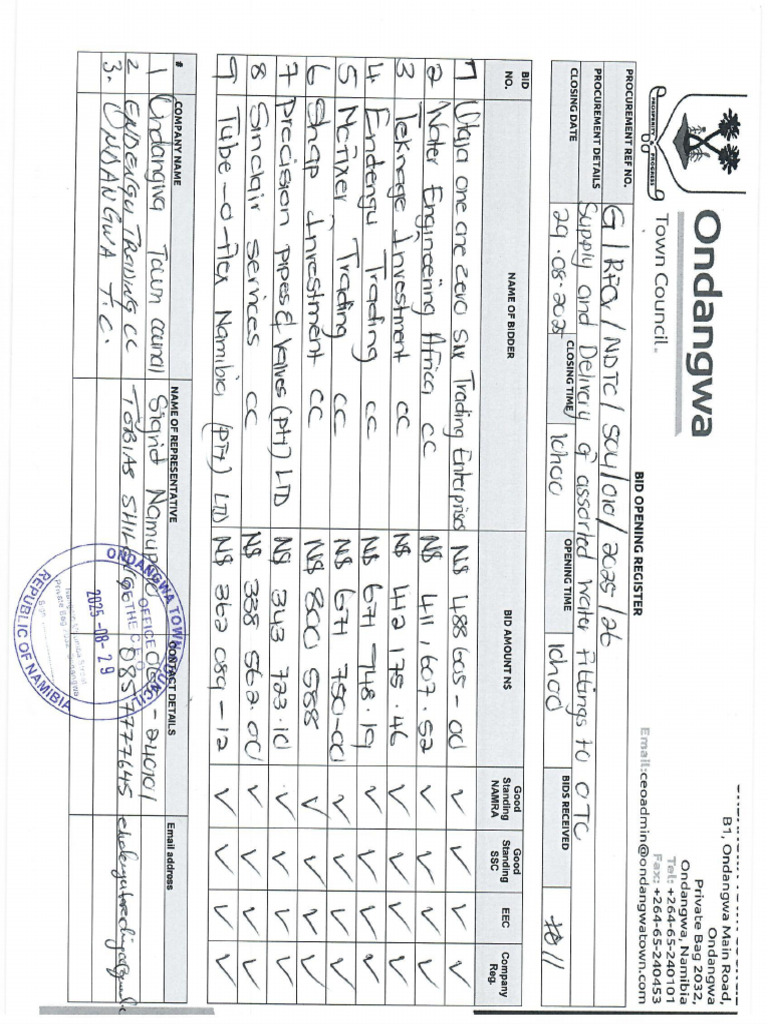 Opening Register Water Fittings 2025 | PDF