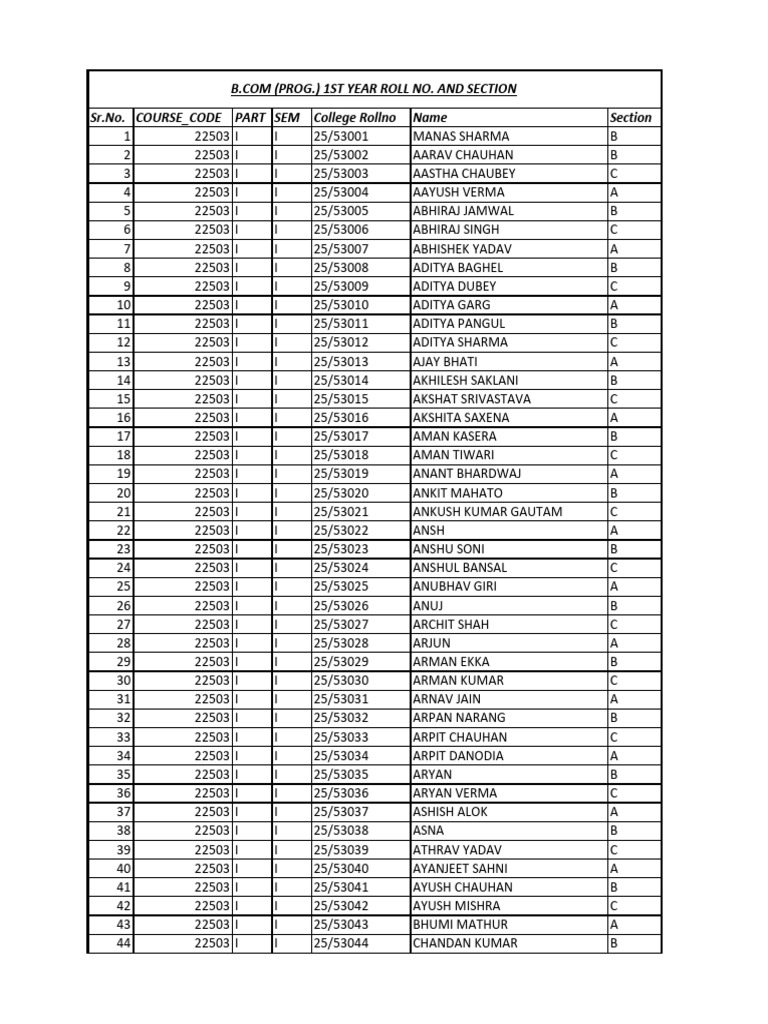 SR - No. Course - Code Part Sem College Rollno Name Section | PDF