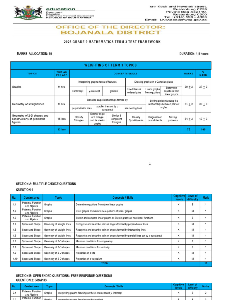 Grade 9 Term 3 Test Framework 2025 | PDF | Line (Geometry) | Geometry