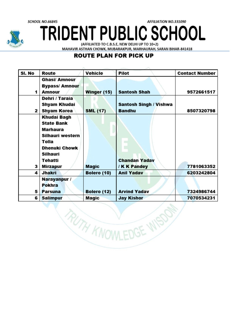 Route Plan For Pick Up 05-07-2025 | PDF