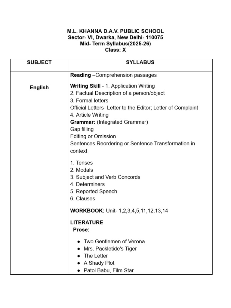 Mid-Term Syllabus Class X (2025-2026) | PDF