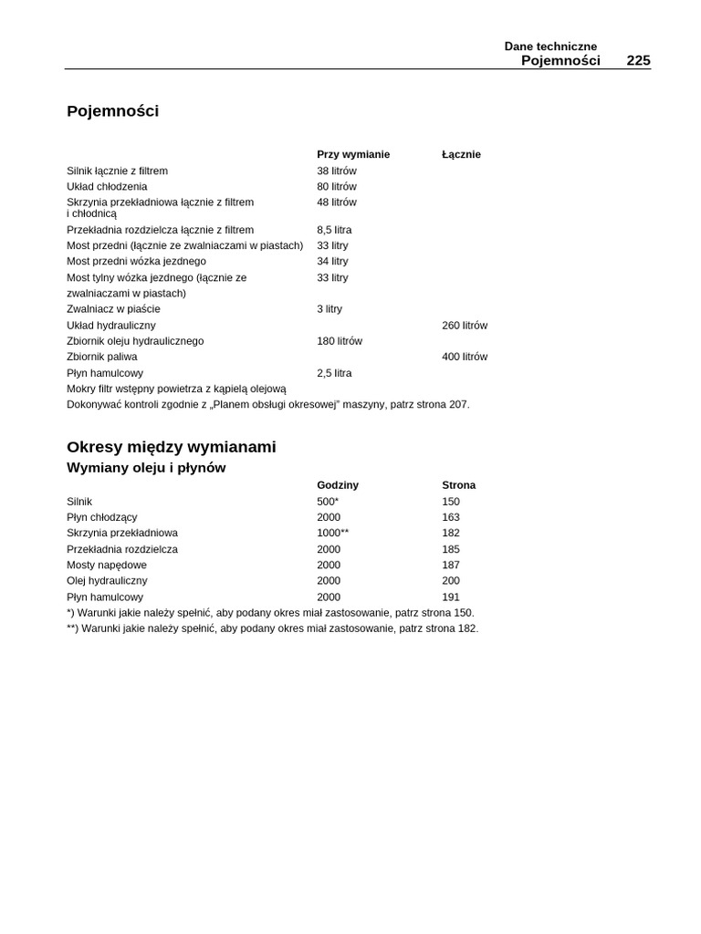 A30d 225-244 | PDF