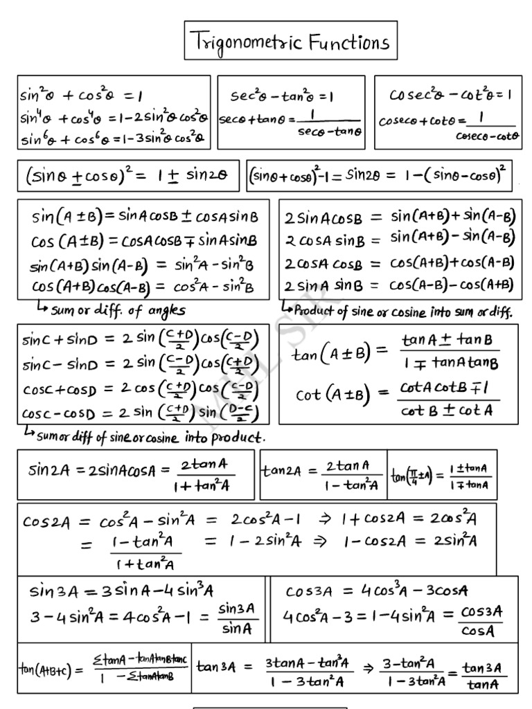 Formula Sheet Trigonometric Functions White Background | PDF | Algebra ...