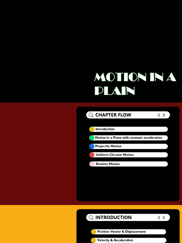 Motion in Plane | PDF