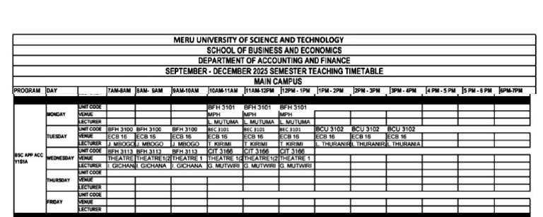 BSC in Applied Accounting | PDF