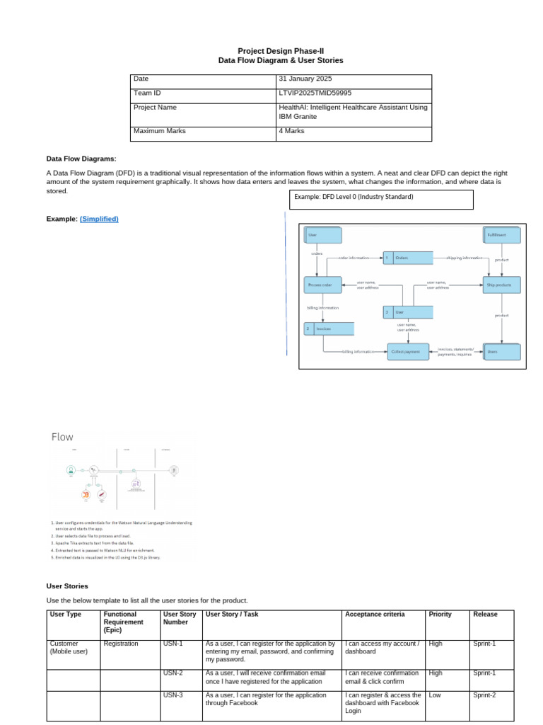 Data Flow Diagrams and User Stories | PDF | Information Science | Software
