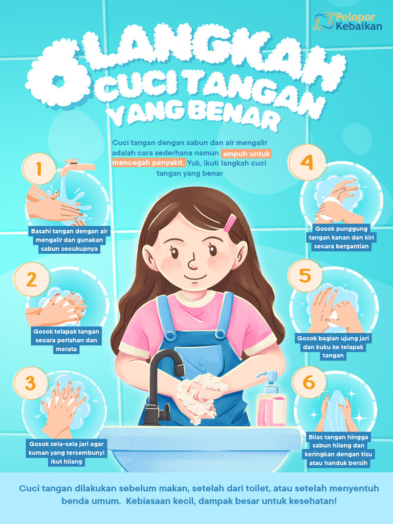 Salinan Dari Poster Cuci Tangan 6 Langkah Ilustratif Biru Dan Putih (A4 ...