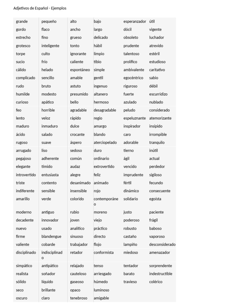 Algunos Adjetivos Spanish | PDF