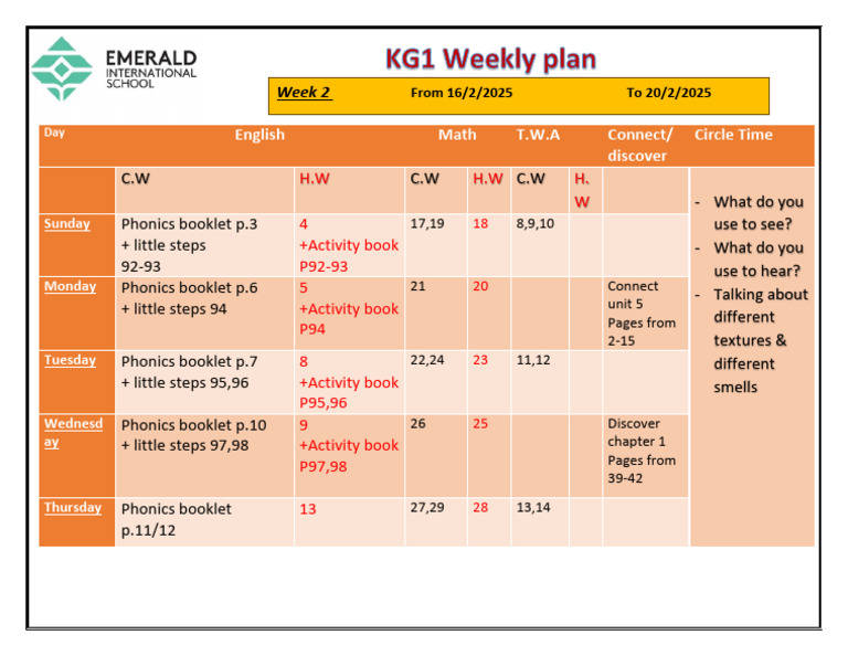 Week 2 Lesson Plan Overview | PDF
