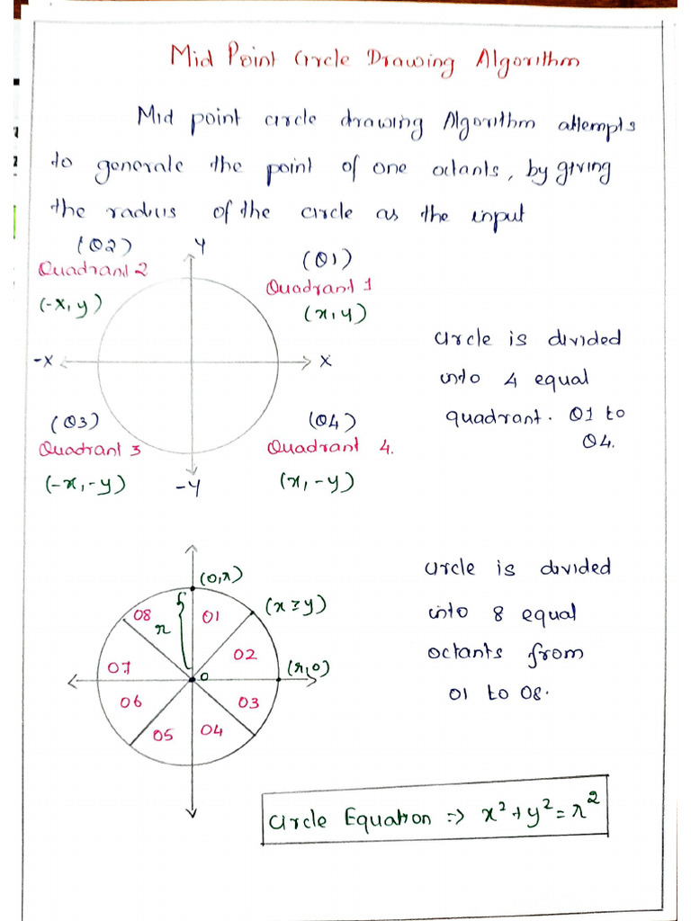 UNIT 3 - Midpoint Circle Drawing Algorithm | PDF