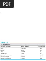 H2S PPM Into Mol % Conversion | PDF | Parts Per Notation | Physical ...