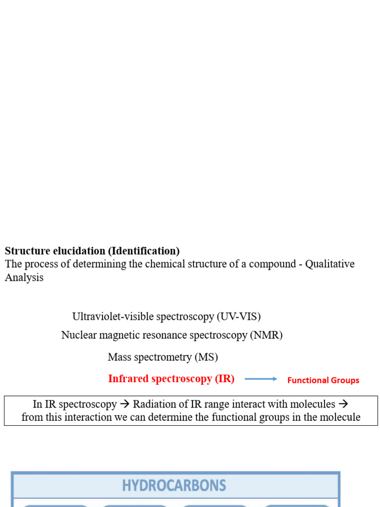 Chapter Five-IR Spectros | PDF | Infrared Spectroscopy | Absorption Spectroscopy