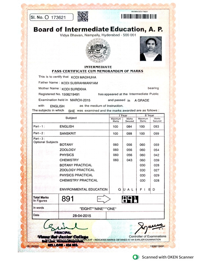 Madhuha Intermediate Certificate | PDF