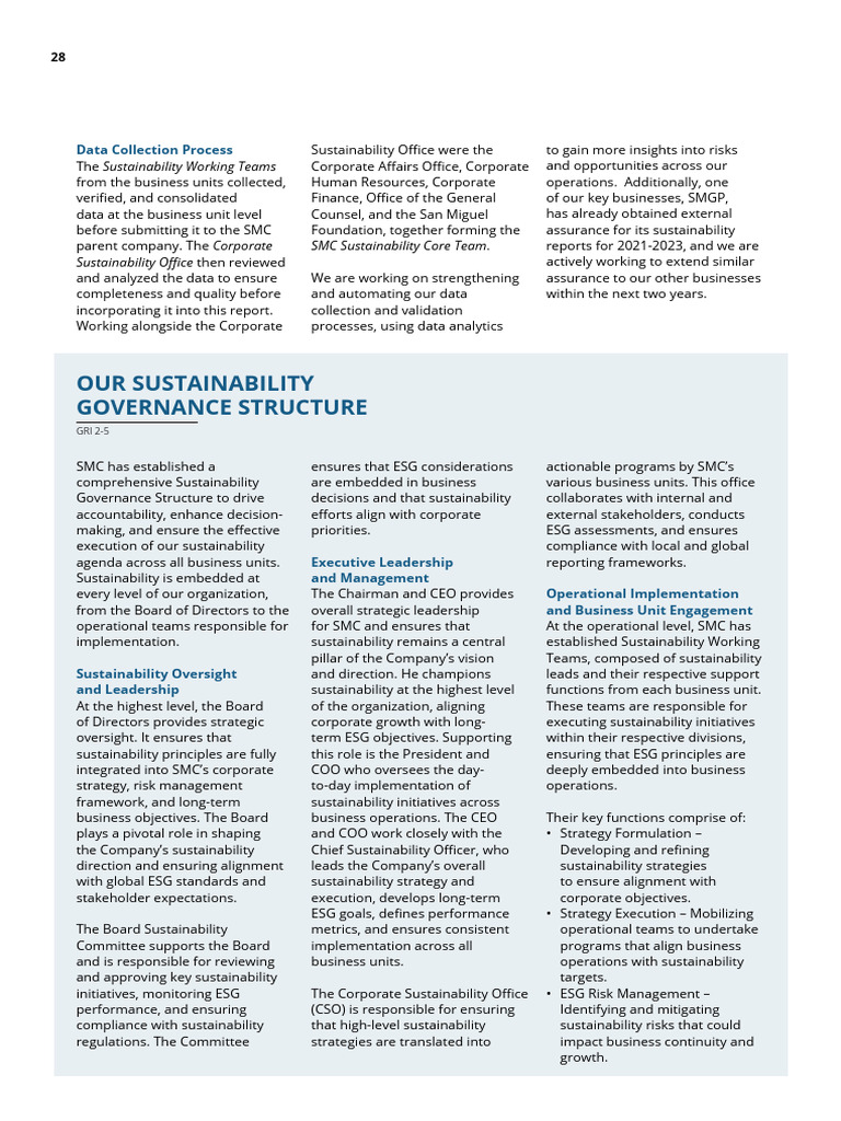 Sustainability Data Collection Process | PDF | Governance | Sustainability