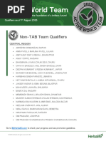 India Extravaganza 2025 - HPL Reception Updated Flyer | PDF