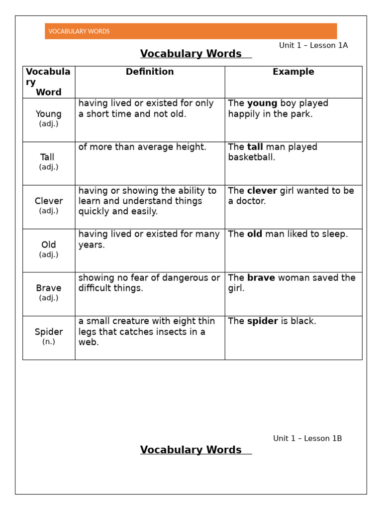 Grade 1 Vocabulary Words | PDF | Meal | Vocabulary