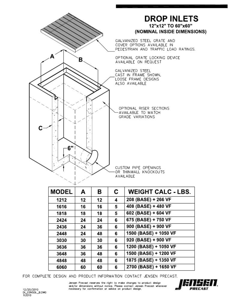 2192 Drop Inlet Size Options | PDF