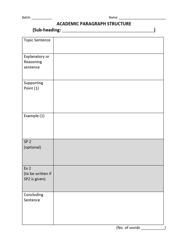 Academic Paragraph Structure Guide | PDF