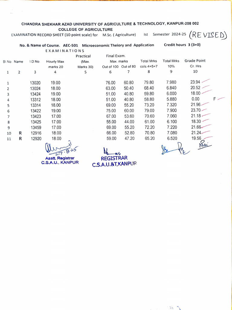 M.Sc. Agriculture Exam Record Sheet | PDF