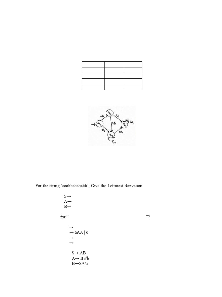 Automata Theory and Compiler Design-Assignment Questions | PDF
