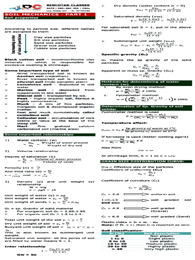 SOIL Chart PDF 1 | PDF | Soil | Natural Materials