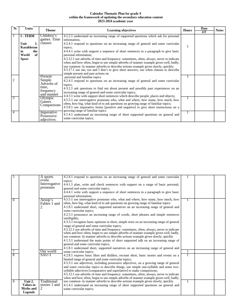 4 grade 2023-2024 yy (1)[1] | PDF | Adjective | Verb