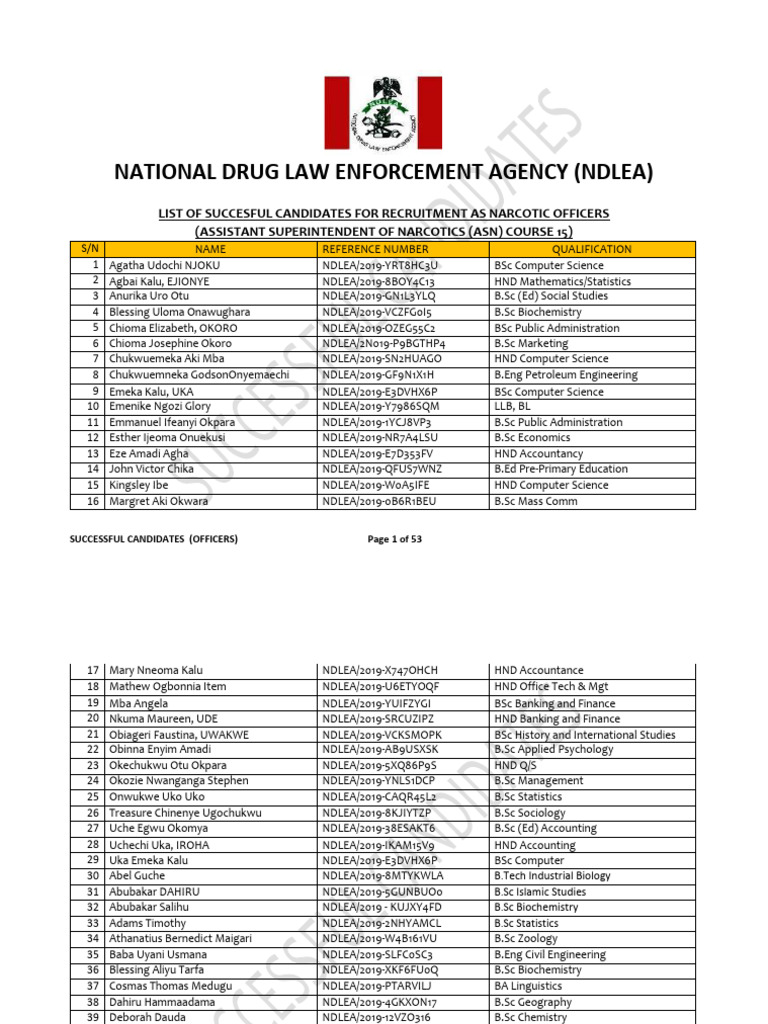 NDLEA Successful Narcotic Officer Candidates | PDF | Science