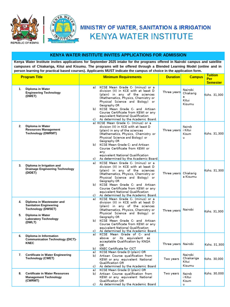 September, 2025 Intake Advert | PDF | Diploma | Educational Stages