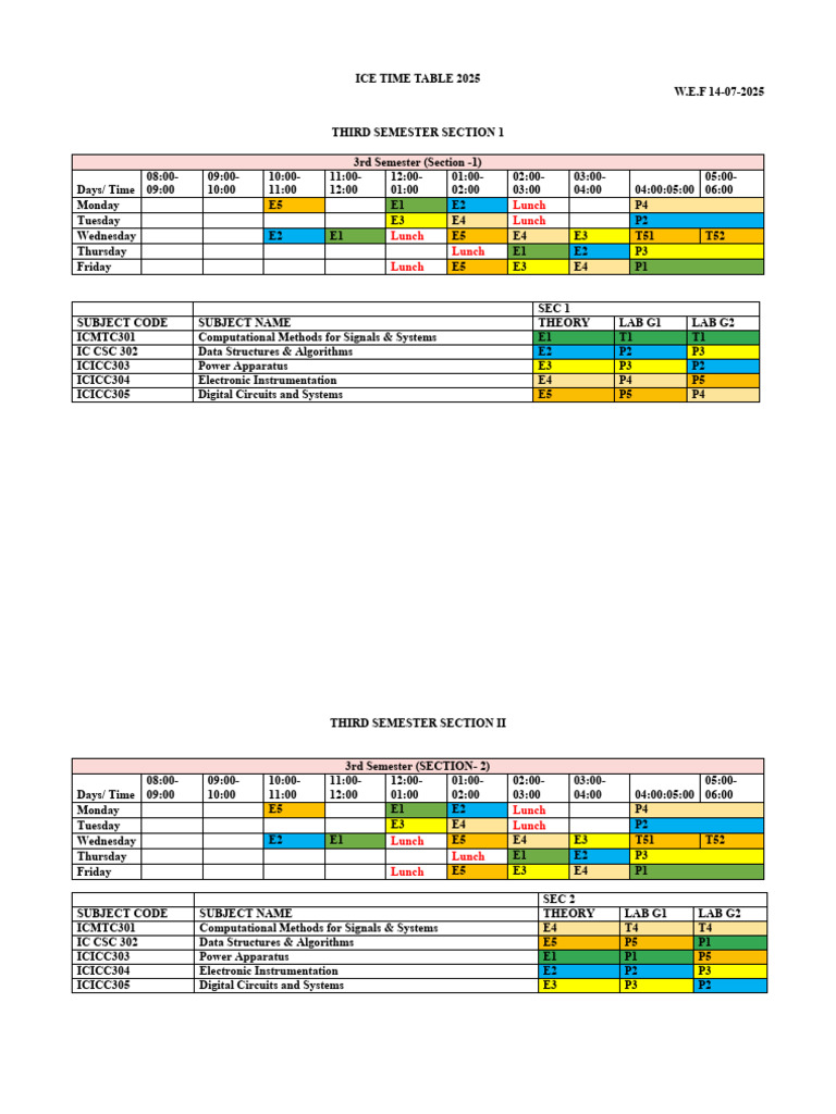 Ice Time Table Odd Semester 2025 | PDF | Applied Mathematics | Computing