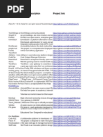 Full Stack Programming and Frame Works[2] (1) | PDF | Software Engineering | Computer Libraries