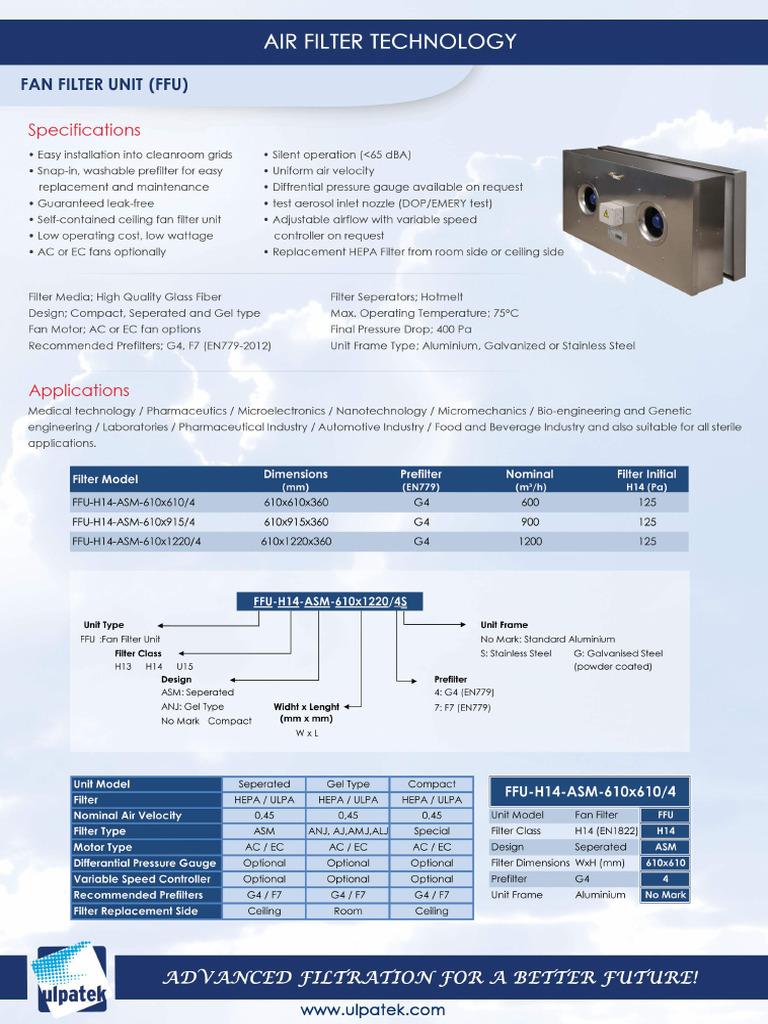 Fan Filter Unit General-Datasheet | PDF