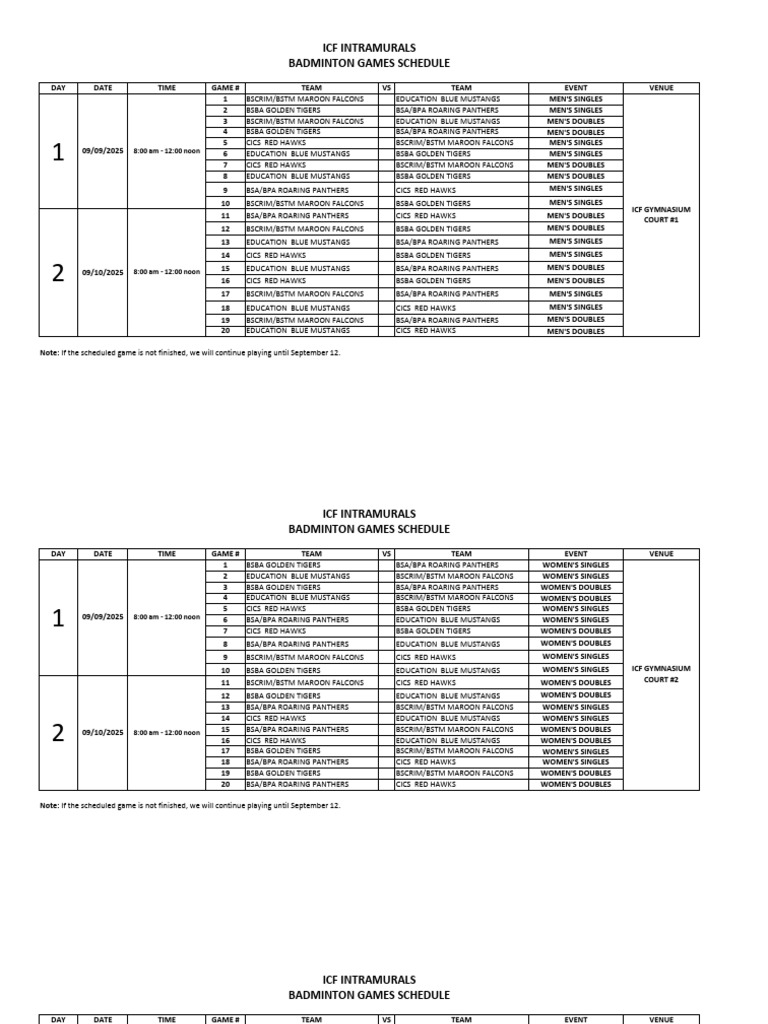 2025 Badminton Games Schedule PDF | PDF