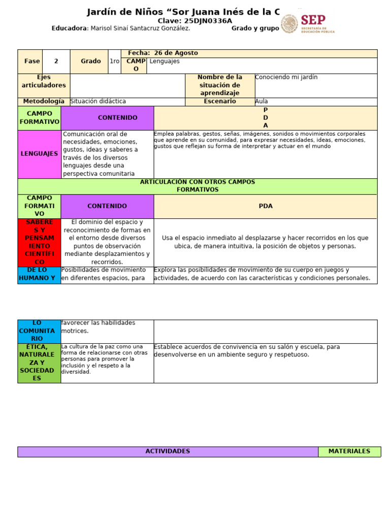 conociendo mi jardin (diagnostico) | PDF | Educación de la primera ...