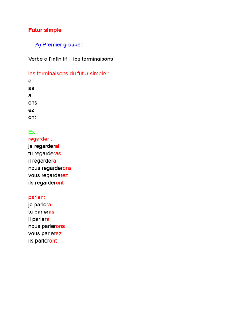 Conjugaison du futur simple en français | PDF
