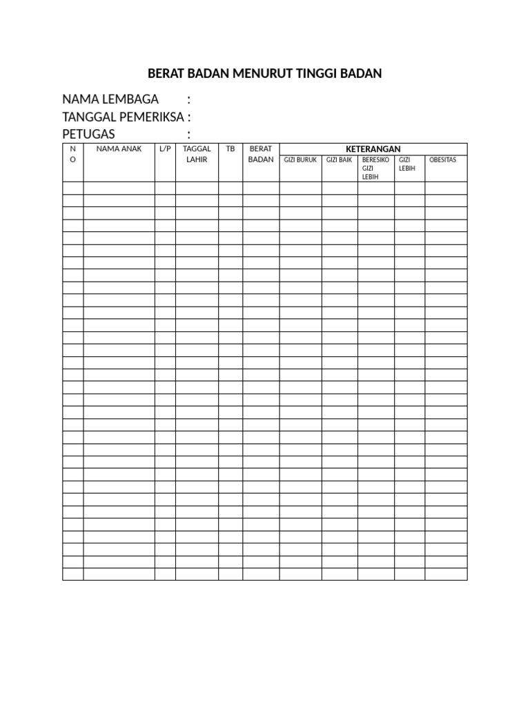 Data Berat Badan Anak 2024/2025 | PDF
