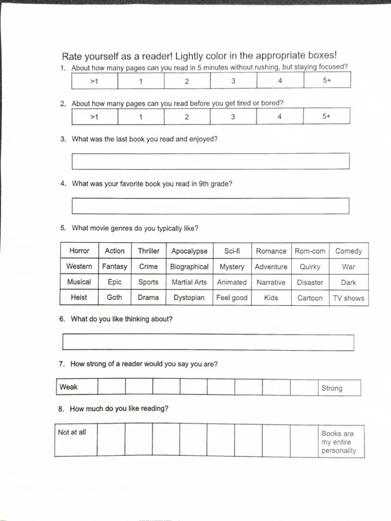Rate Your Reading | PDF