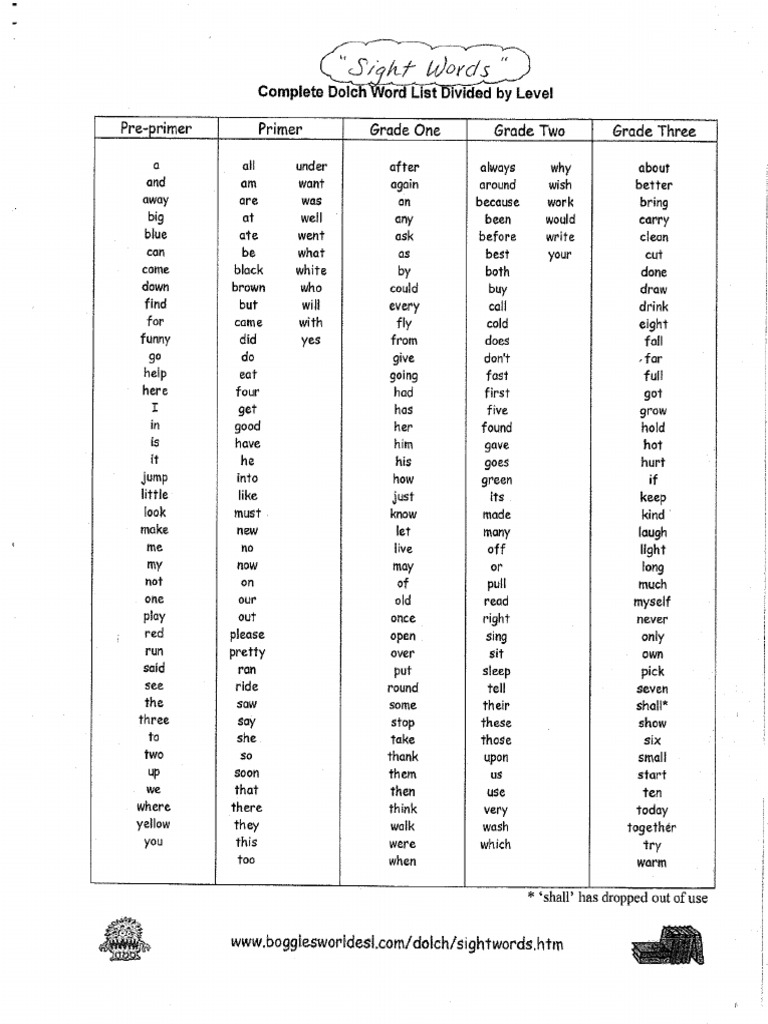 Sight Words | PDF
