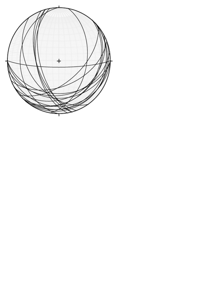 My Stereonet | PDF
