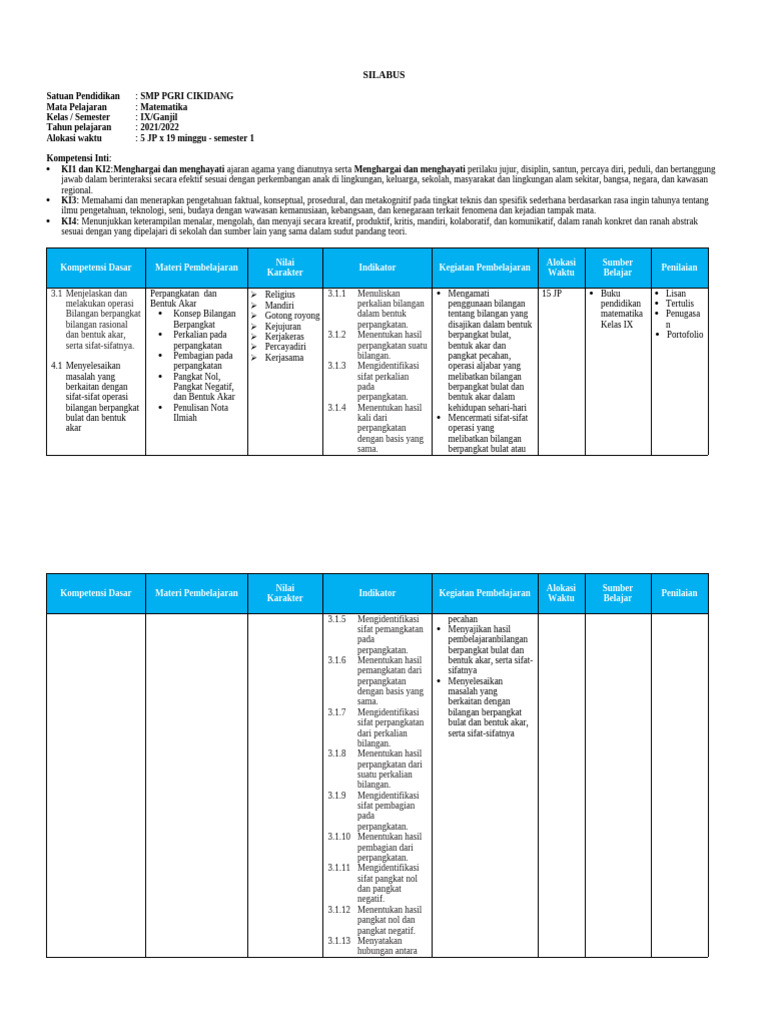 Silabus Semester 1 | PDF