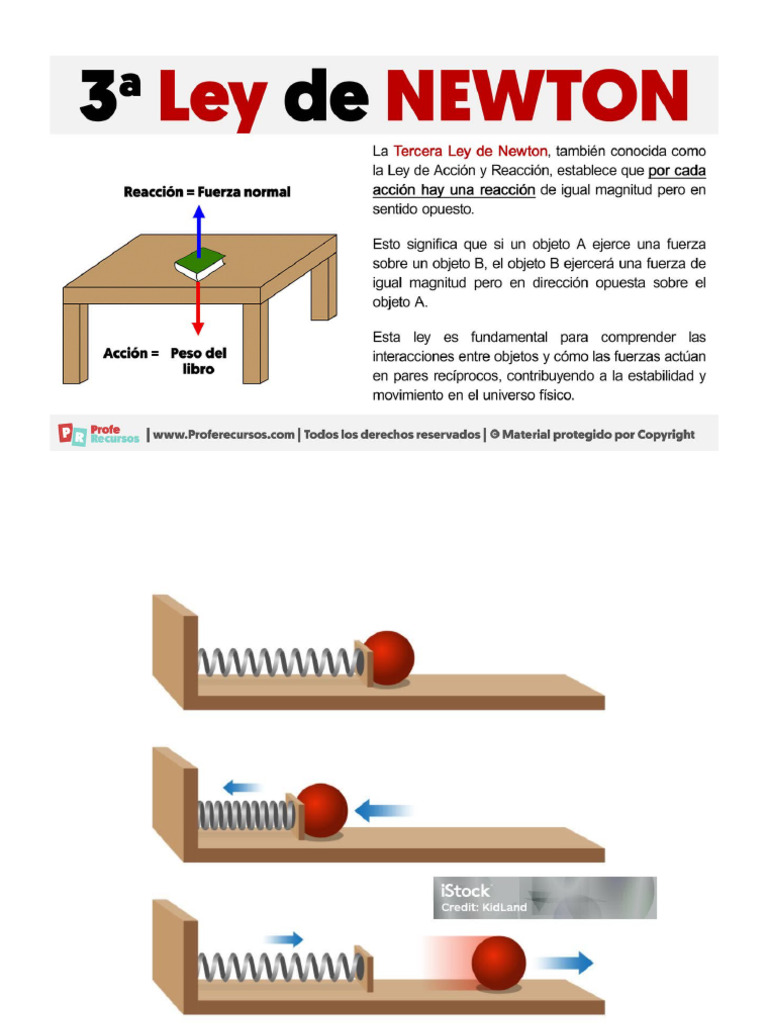 Informacion Tercera Ley de Newton212 | PDF | Inercia | Las leyes del ...