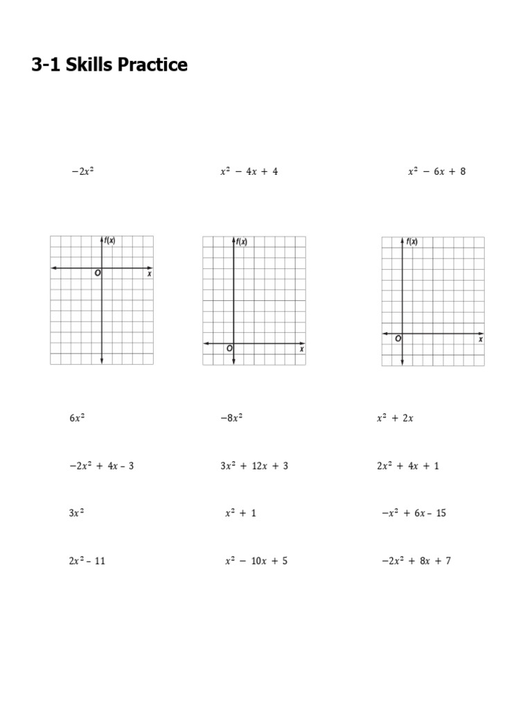 Graphing Quadratic Equation Practice | PDF