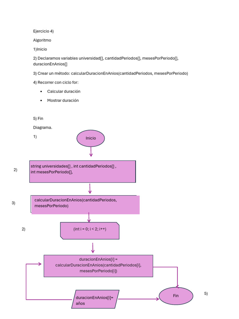 Ejercicios de Logica de Programacion Ipn | PDF